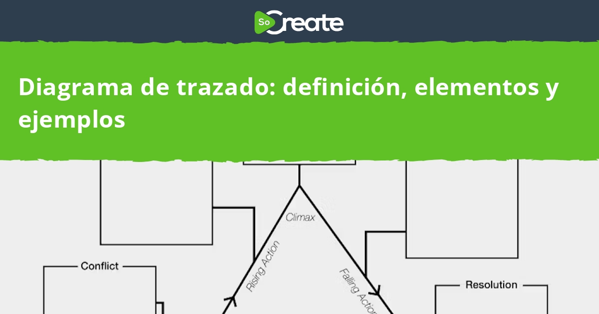 SoCreate - Diagrama de trazado: definición, elementos y ejemplos
